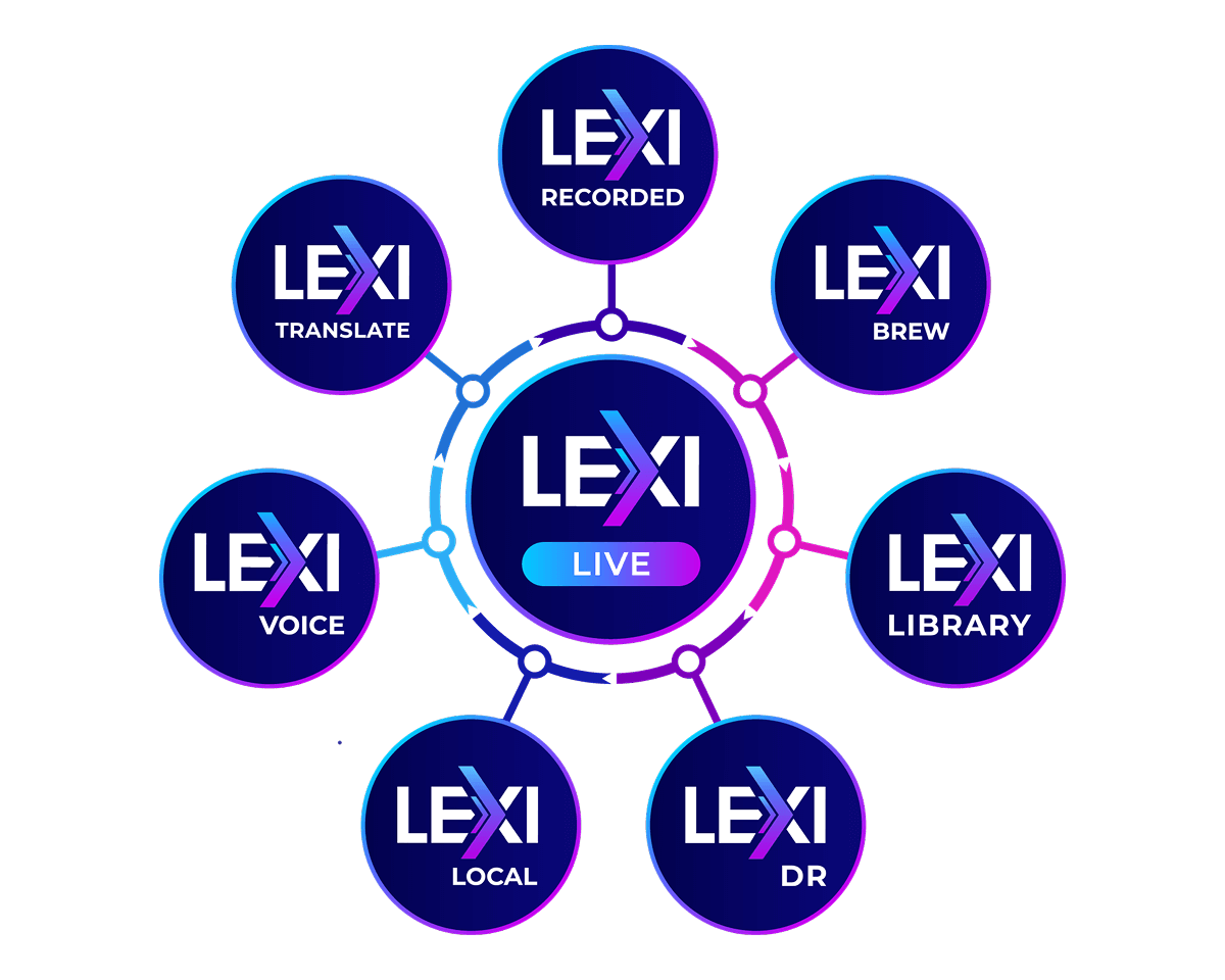 Automatic Captioning Toolkit: LEXI AI-Powered Solutions